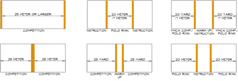 Stainless Steel Pool Bulkheads | Competition & Recreation Pools